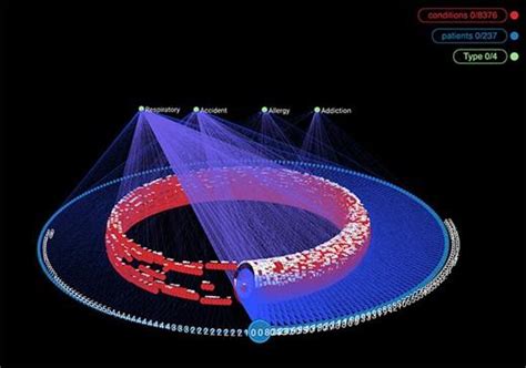 文本分析：解析大量文本数据的洞察力 知乎