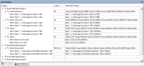 【stm32h7教程】第8章 Stm32h7的终极调试组件event Recorderstm32h7 Jtag Swd Csdn博客