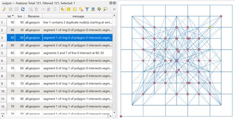 3 2 63 Check Geometries Qgis — Nextgis 1 12 Documentation