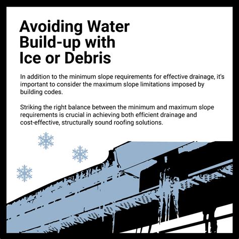 minimum slope for a flat roof by building code