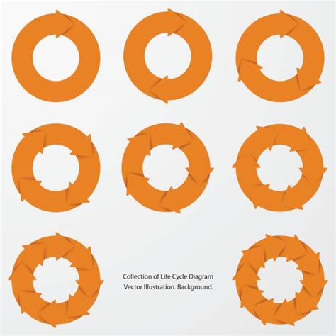 Life Cycle Arrows Illustrations Royalty Free Vector Graphics And Clip