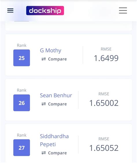 machinelearning datascience learning artificialintelligence sean benhur 32 comments