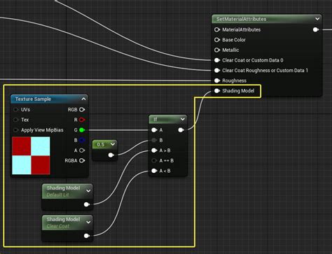 unreal engine の from material expression シェーディング モデル unreal engine 5