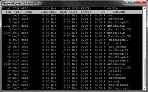 Process Disk Writing Percentage On Linux Super User