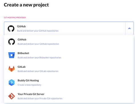 how i built ci cd for data pipelines in apache airflow on aws