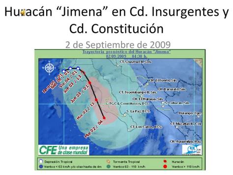 Huracan Jimena Insurgentes Pps