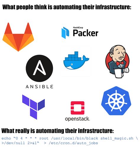 Not Entirely True But Long Live Scheduled Tasks Rsysadminhumor