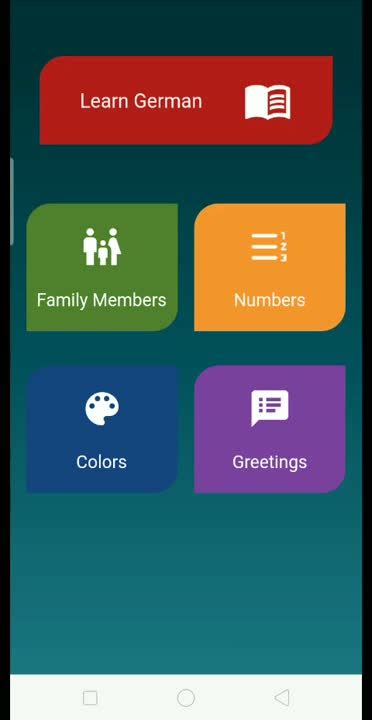 Eshak Elbadry On Linkedin Flutter Dart German Deutsch