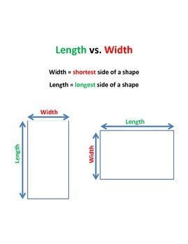 What Comes First Height Or Width