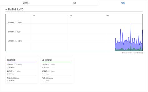 Rutx10 Realtime Data Teltonika Networks Wiki
