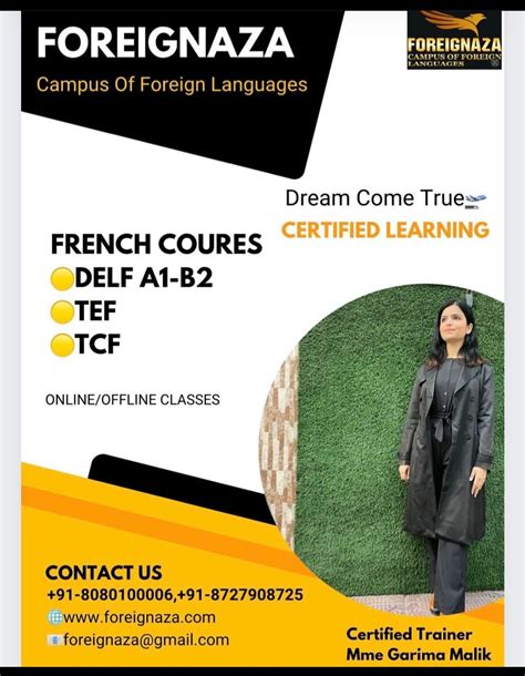 Drgarima Malik On Linkedin Business