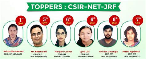 CSIR JRF NET Life Science Preparation Institute In Rajasthan Gyan Bindu Academy