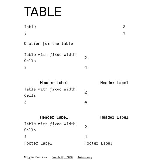 decibel block canvas style table borders · issue 6566 · automattic