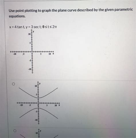 Solved Use Point Plotting To Graph The Plane Curve Described