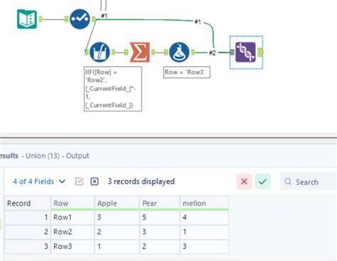 How To Generate A New Row Based On The Subtraction Alteryx Community