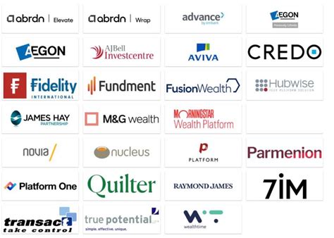 Guiide On Linkedin Simple Answer For Platforms To Fulfil Consumer Duty With Orphan Clients