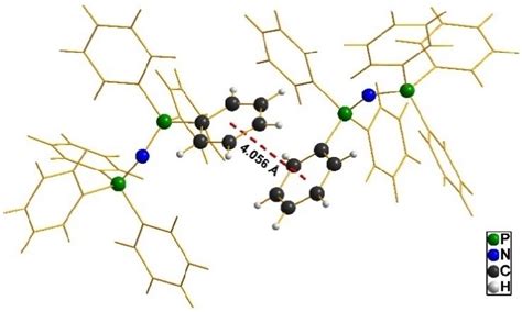 π π Interactions Marked By A Red Dashed Line Between Phenyl Rings Of