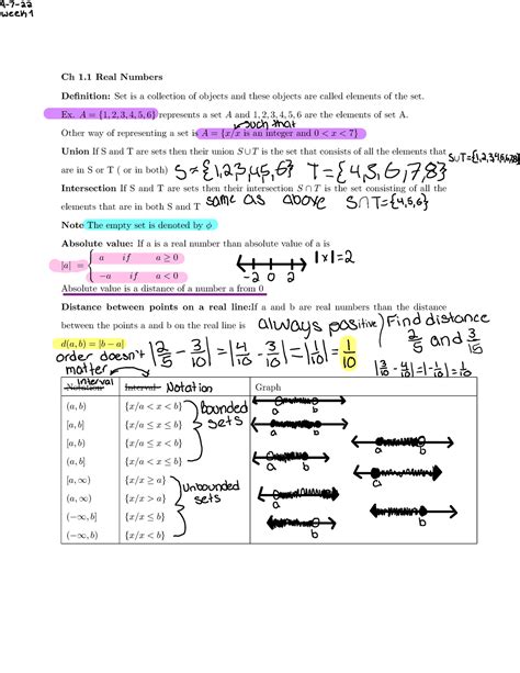2022 09 07 Precalc Part 1 Ch 1 Real Numbers Definition Set Is A Collection Of Objects And