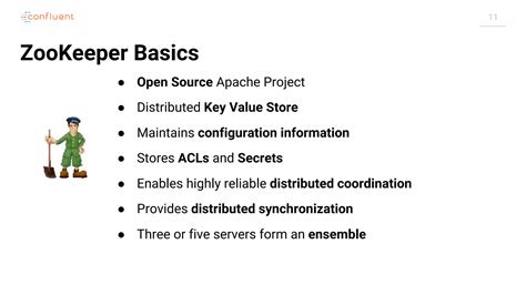 Apache Kafka Architecture And Fundamentals Explained Pdf