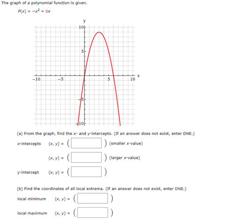 Solved The Graph Of A Polynomial Function Is Given P X Chegg Com