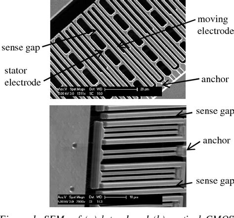 Figure 1 From Tri Axial High G Cmos Mems Capacitive Accelerometer Array