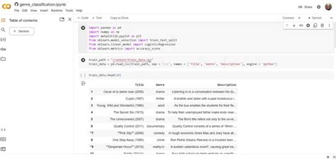 Tamilarasan Palanisamy On Linkedin Machinelearning Nlp Datascience