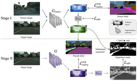 Xianggang Yu 余湘港s Homepage