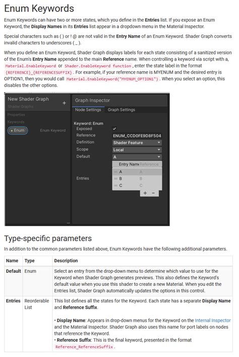 controlling shader graph enum using script r unity3d