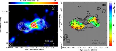A Gaussian Smoothed Fwhm 1 97 Arcsec 0 5 − 5 Kev Image Of The Download Scientific
