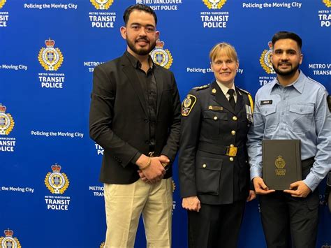 Congrats Mr Sandeep Singh