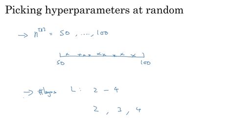 Dls Improving Deep Neural Networks Hyperparameter Tuning Regularization And Optimization Week 3