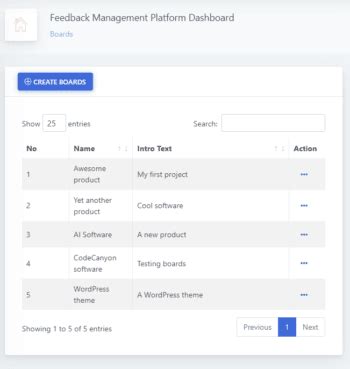 Complete Feedback Management System In PHP MySQL Free Download Source Code Campcodes
