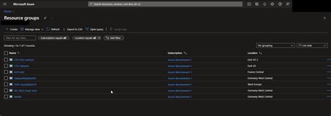 citrix daas and terraform automatic deployment of a resource location