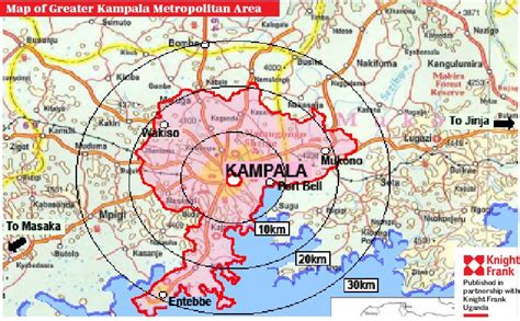 Key Commuter Towns In Greater Kampala Monitor