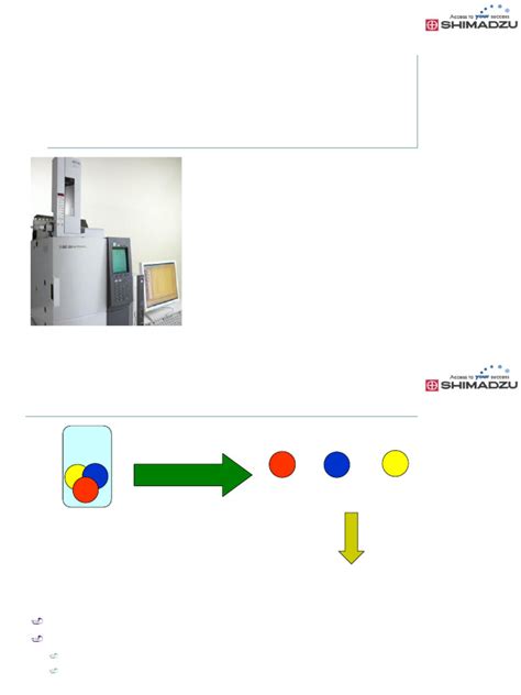 Gc A Comprehensive Guide To Theory And Practice Pdf Gas Chromatography Chromatography