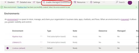 Full Tutorial Pipelines In Power Platform