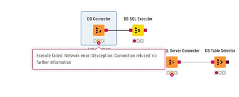 Database Connection For Microsoft Sql Server On Knime Knime