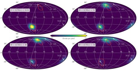All Sky Hammer Projection Plot In Equatorial Coordinates Right Download Scientific Diagram