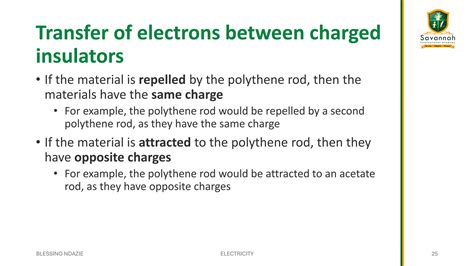 Electrical Quantities And Circuits Igcse Physics Pdf
