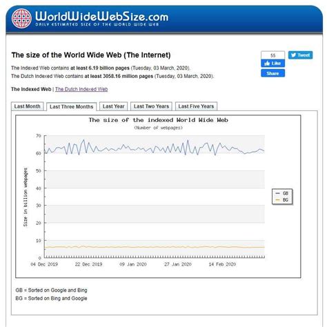 Web Filtering Vs Internet Monitoring Which Is Better Currentware