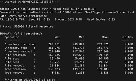Mdtest Run Too Long In 724h Test · Issue 1553 · Opencurvecurve · Github