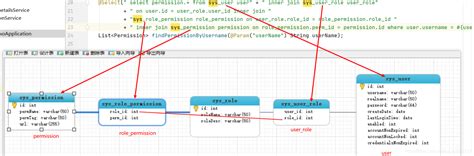 springboot整合springsecurity mybatis bcrypt例子 springboot整合mybatis spring