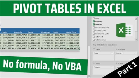 Pivot Table In Excel Drag And Drop Way Of Summarizing Data Part 1