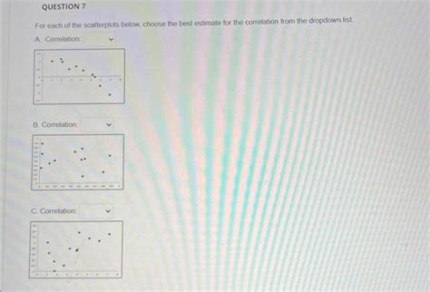 Solved C Correlation D Correlation For Each Of The Chegg Com