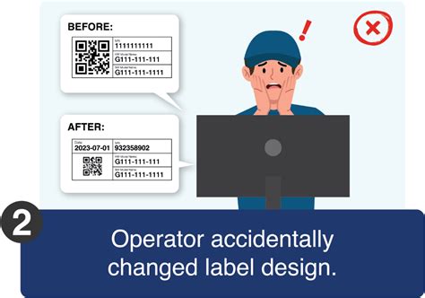 Effortless Label Printing From Excel Brothers Vba Solution Brother