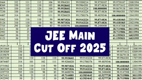 JEE Main Cut Off Passing Qualifying Marks For NITs IIITs GFTIs Swipse