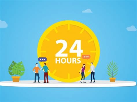 Mastering Prioritization Benefits Types And How To Guide