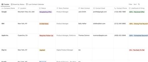 Track Your Job Search In Notion Dev Community