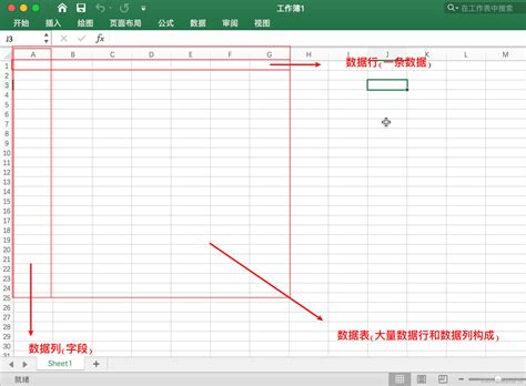 软件测试 —— 数据库 mysql、sql语句、navicat 测试学习mysql还是sql csdn博客