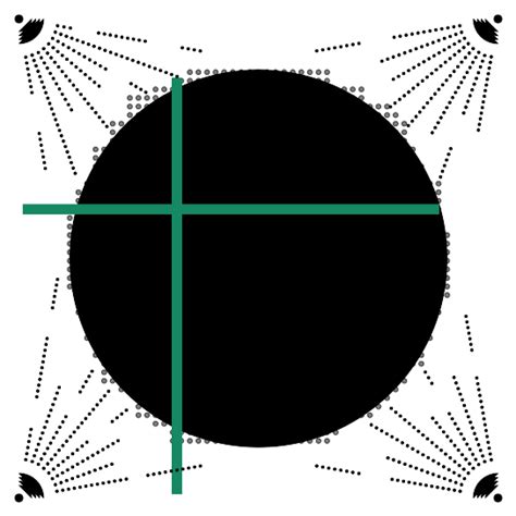 Security Research Cato Networks
